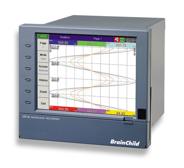 BRAINCHILD ELECTRONIC PMC TRONIC BRASIL